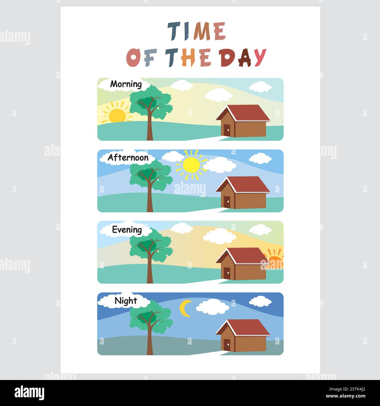 Educational poster for kids featuring a time theme to teach clock ...