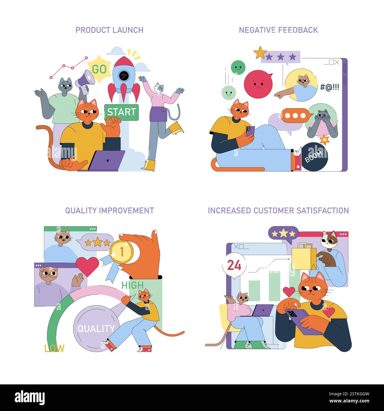 Business progress illustrated through key stages: product launch ...