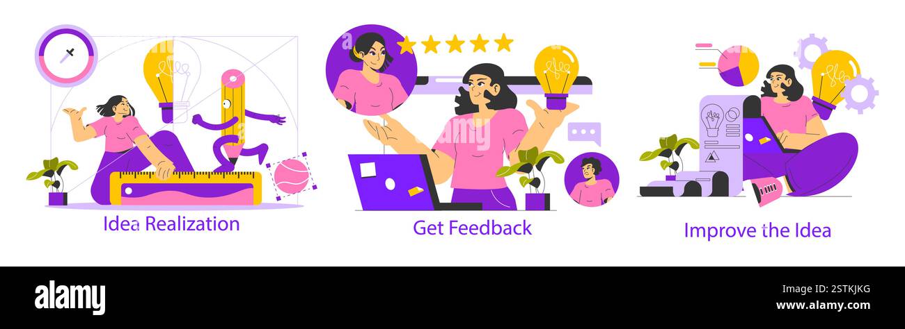 Idea Realization process illustrated through three stages ...