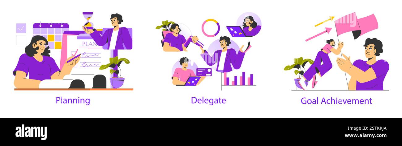 Goal achievement process through effective planning and delegation ...