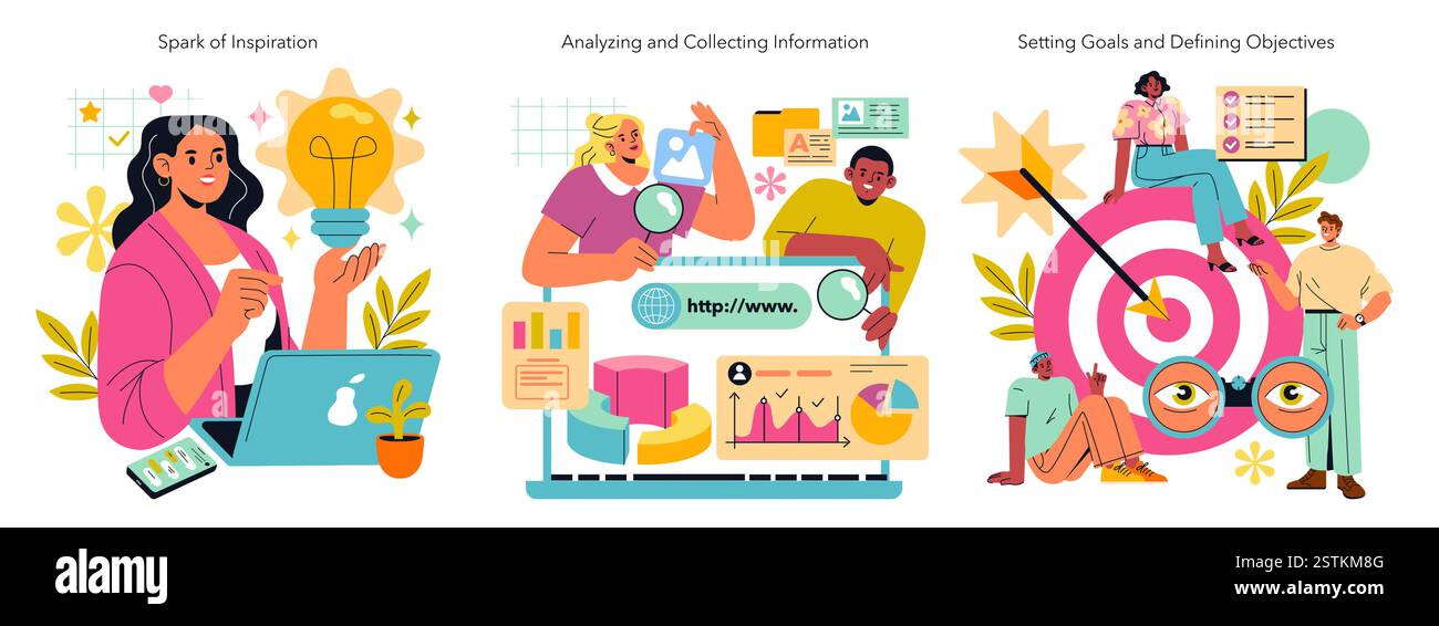 Workflow illustration showing steps of creative process. It includes ...