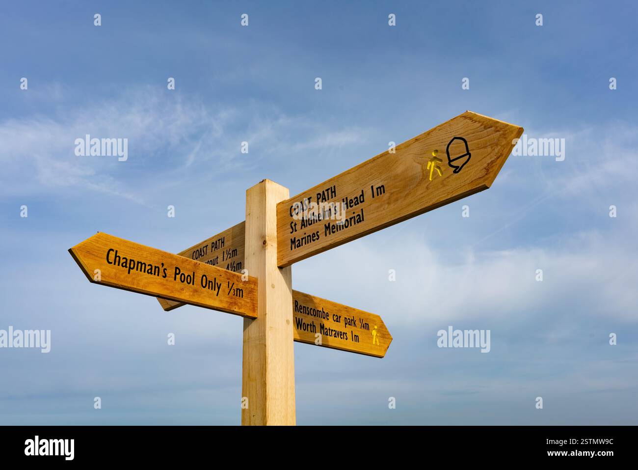 Signpost along the South West Coast Path, near Chapman's Pool in Dorset ...
