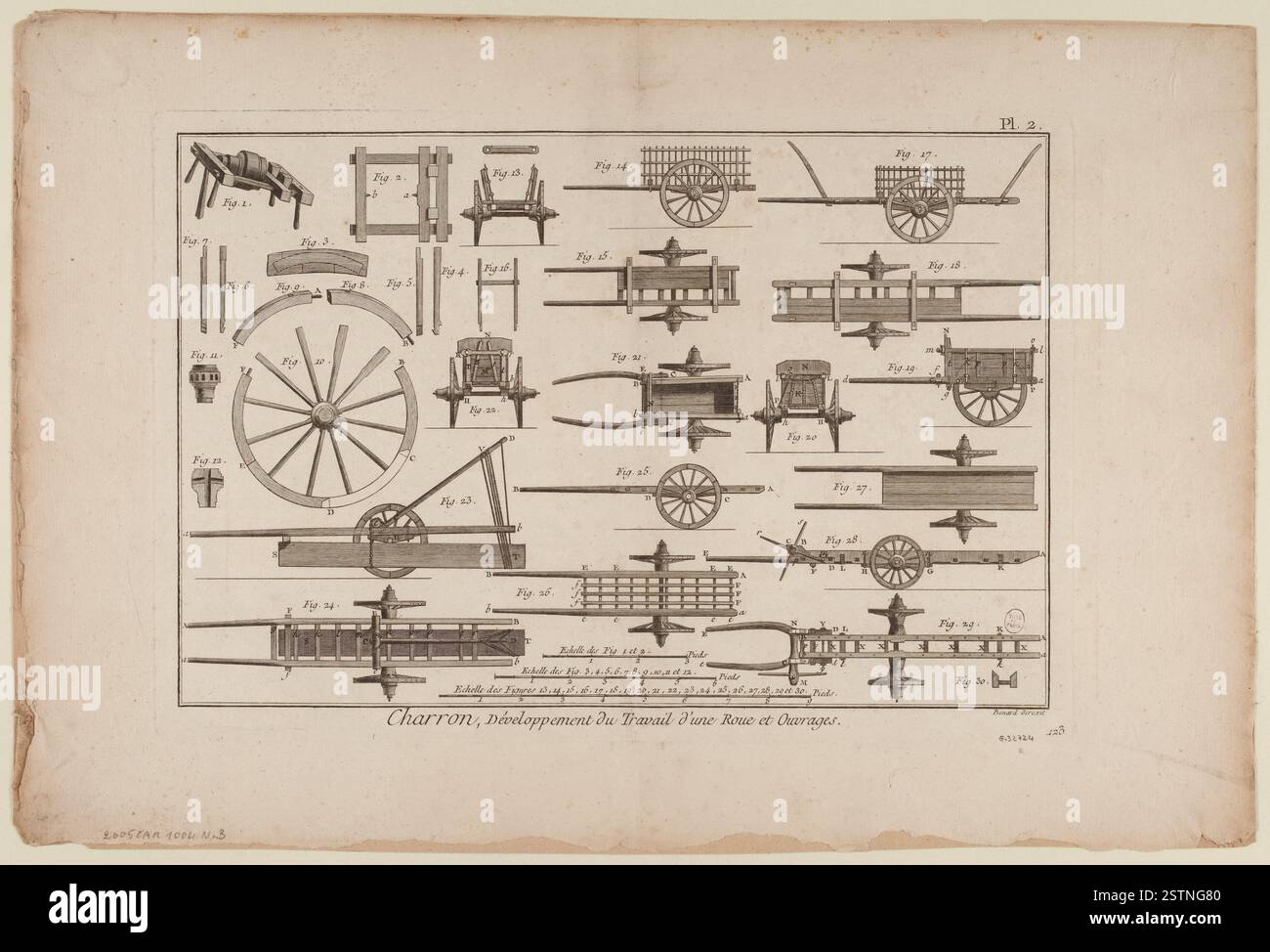 Engraving from between 1700 and 1799 depicting the stages of wheel ...