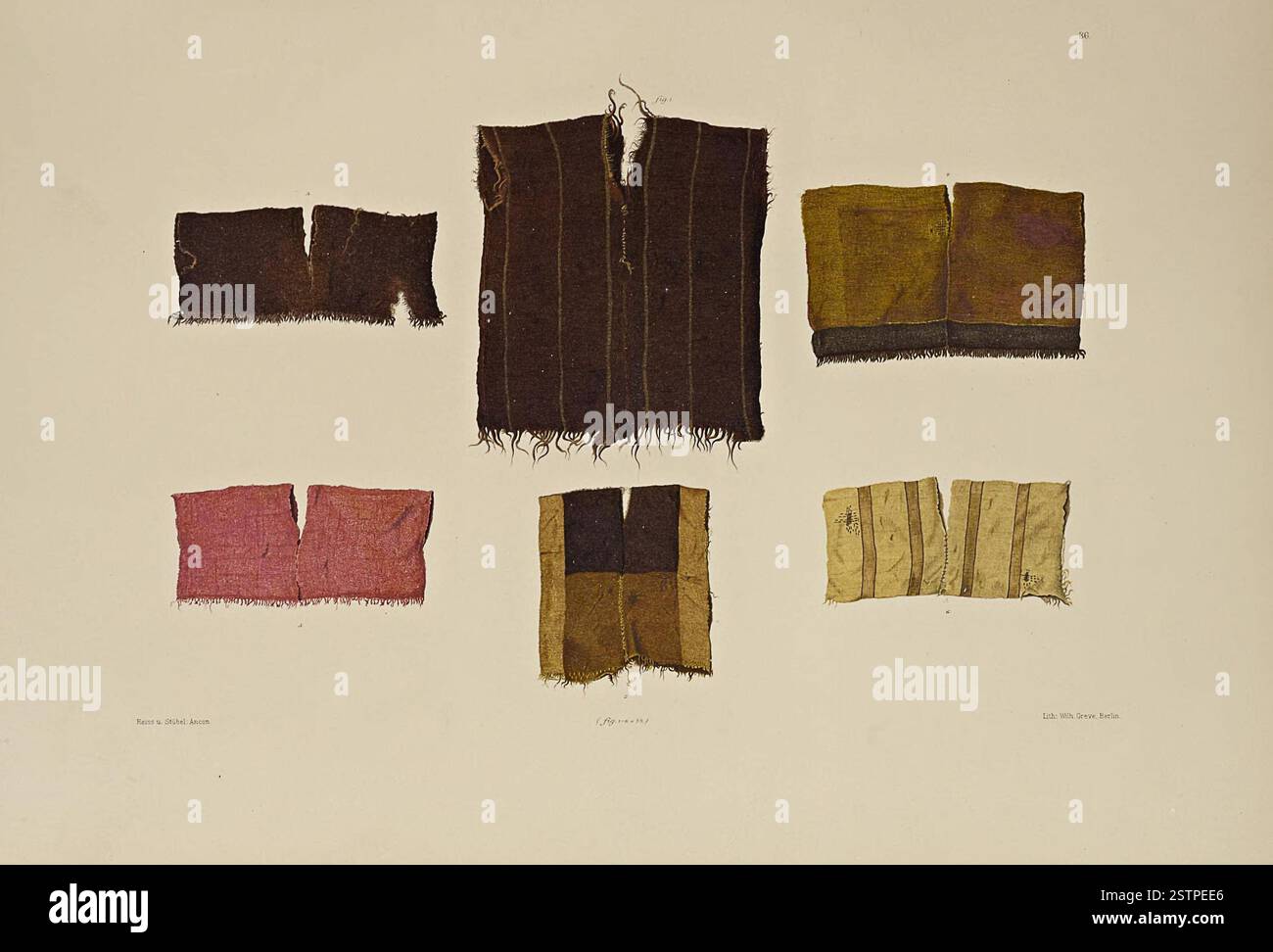 Inca Garments of puncho type - Simple wollen Garments. Vintage ...