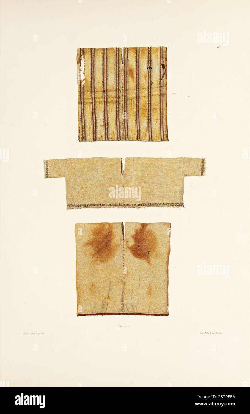 Inca Garments of puncho type - Simple cotton Garments. Vintage ...