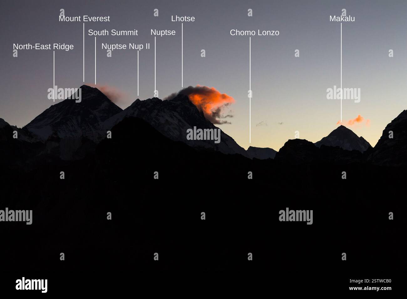Daybreak at Gokyo Ri. Three clouds mark three eight-thousanders ...
