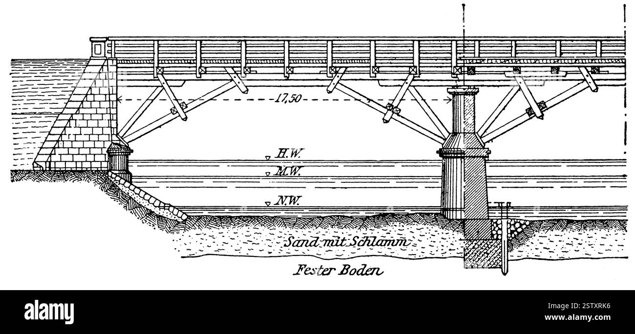 Old truss bridge Cut Out Stock Images & Pictures - Alamy