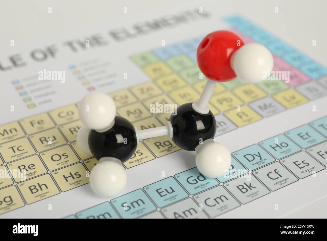 Molecule of ethanol on periodic table, closeup. Chemical model Stock ...