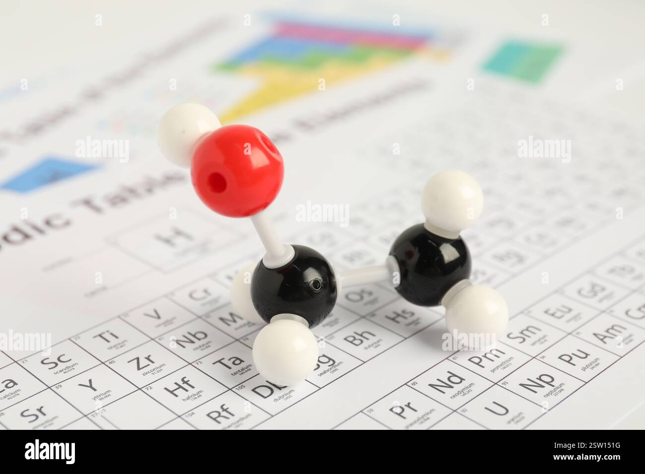 Molecule of ethanol on periodic table, closeup. Chemical model Stock ...