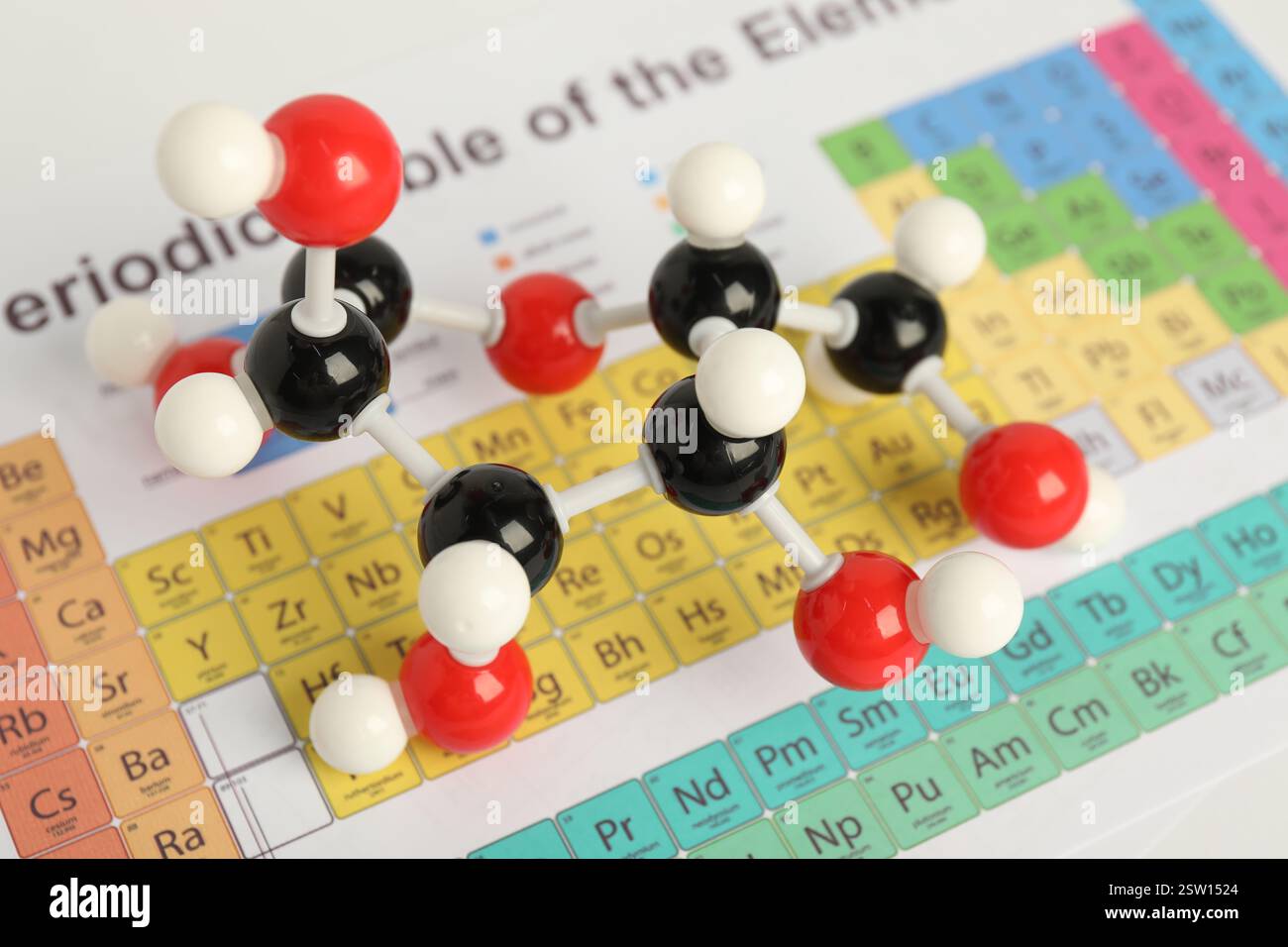 Molecule of glucose on periodic table, closeup. Chemical model Stock ...