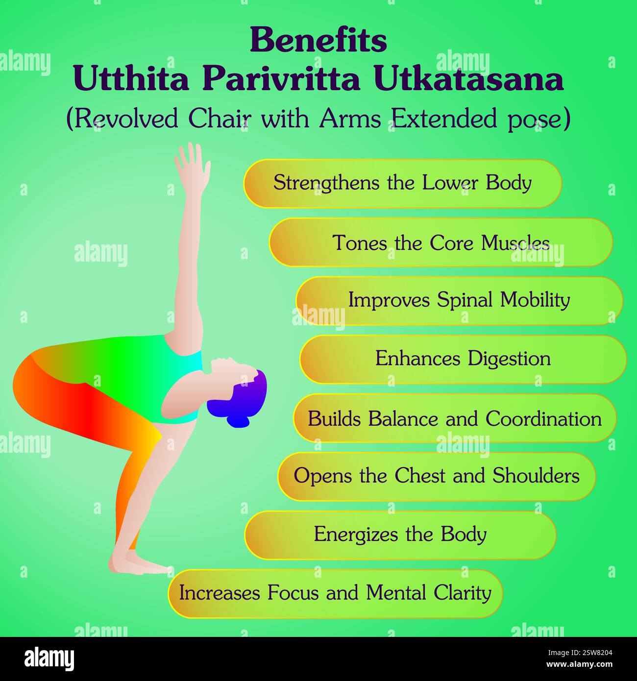 Benefits of practicing Utthita Parivritta Utkatasana yoga pose ...