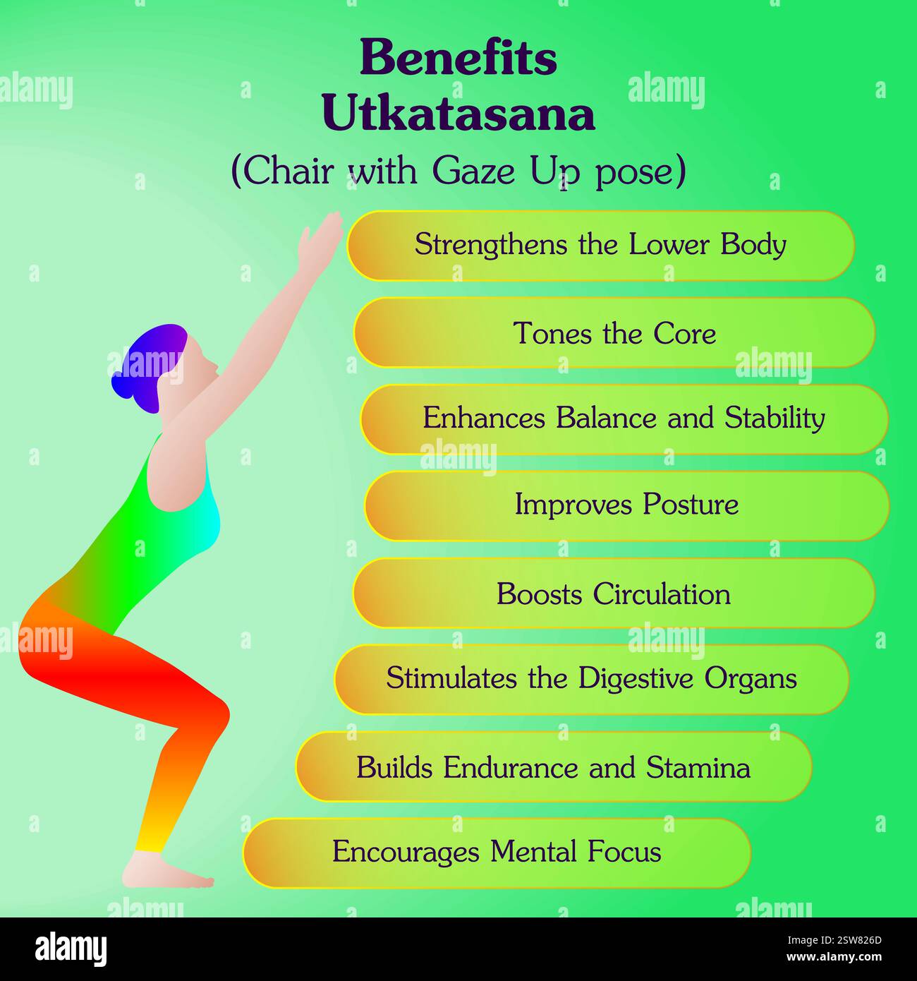 Benefits of practicing Utkatasana yoga pose. Chair with Gaze Up pose ...