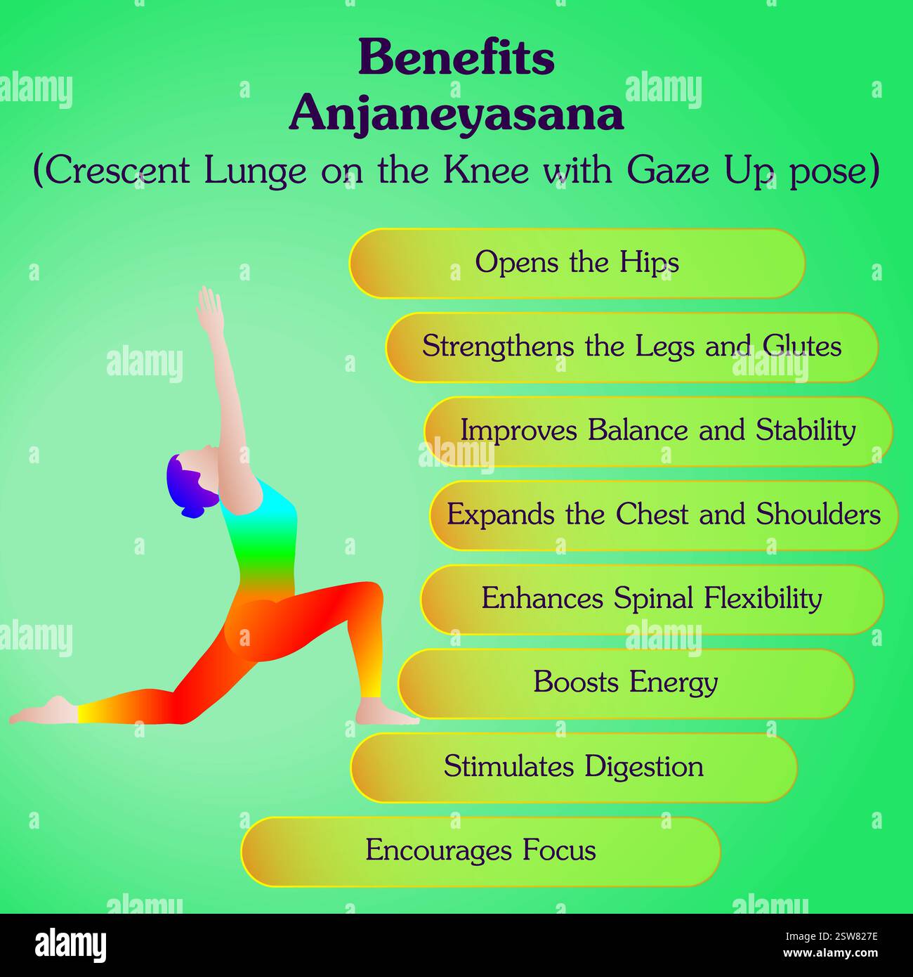 Benefits of practicing Anjaneyasana yoga pose. Crescent Lunge on the ...