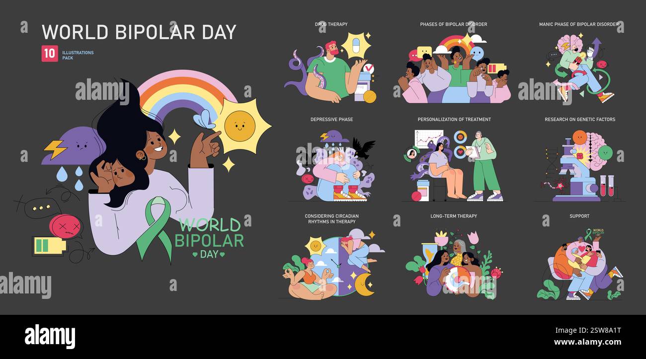 World Bipolar Day set. Understanding bipolar disorder, its phases, and ...