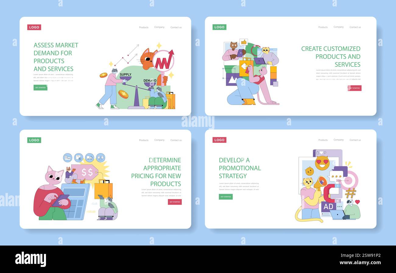 Product marketing strategies for assessing market demand, setting ...