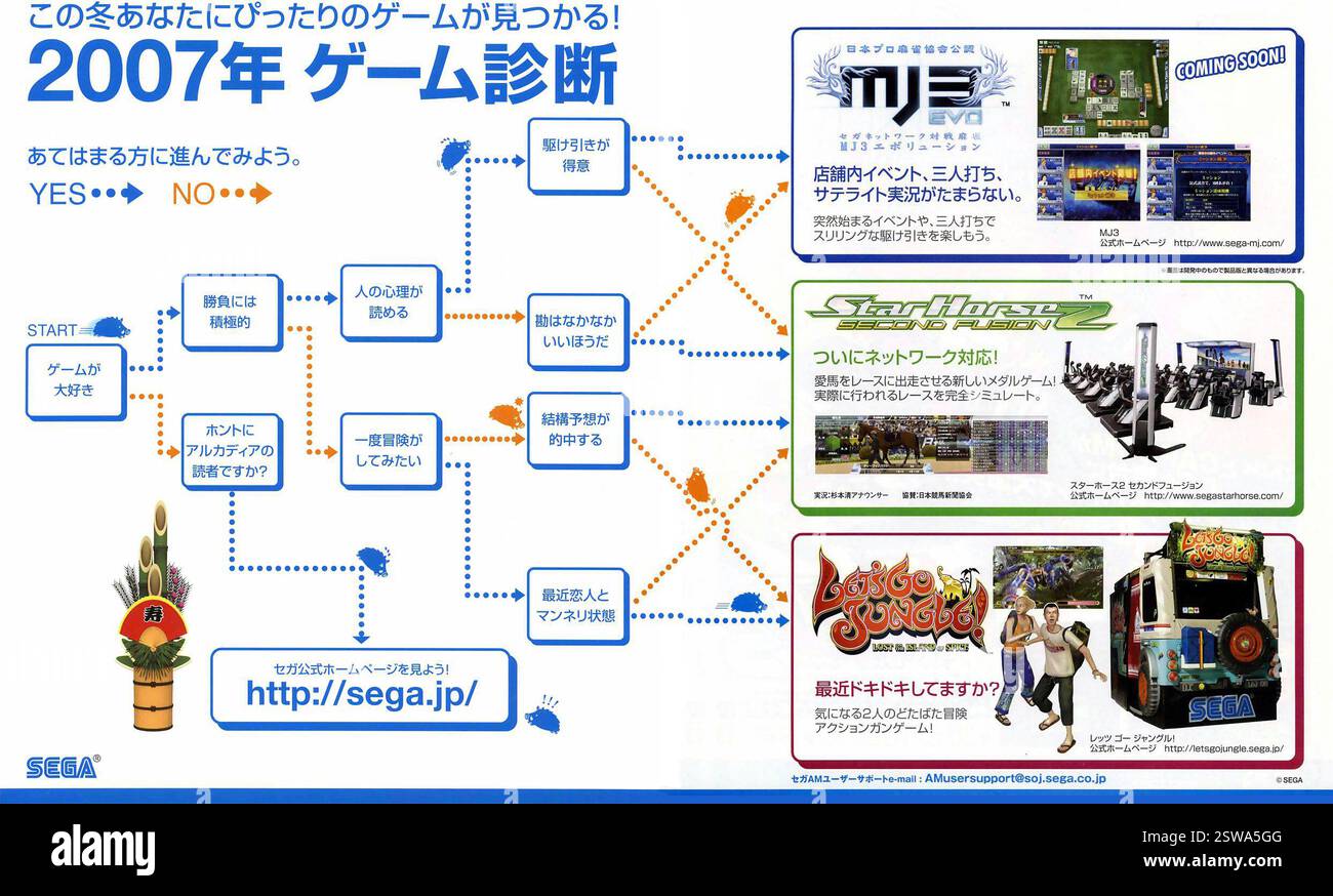 2000s MJ3 Evo, Star Horse 2 Second Fusion, Let's Go Jungle Sega games ...