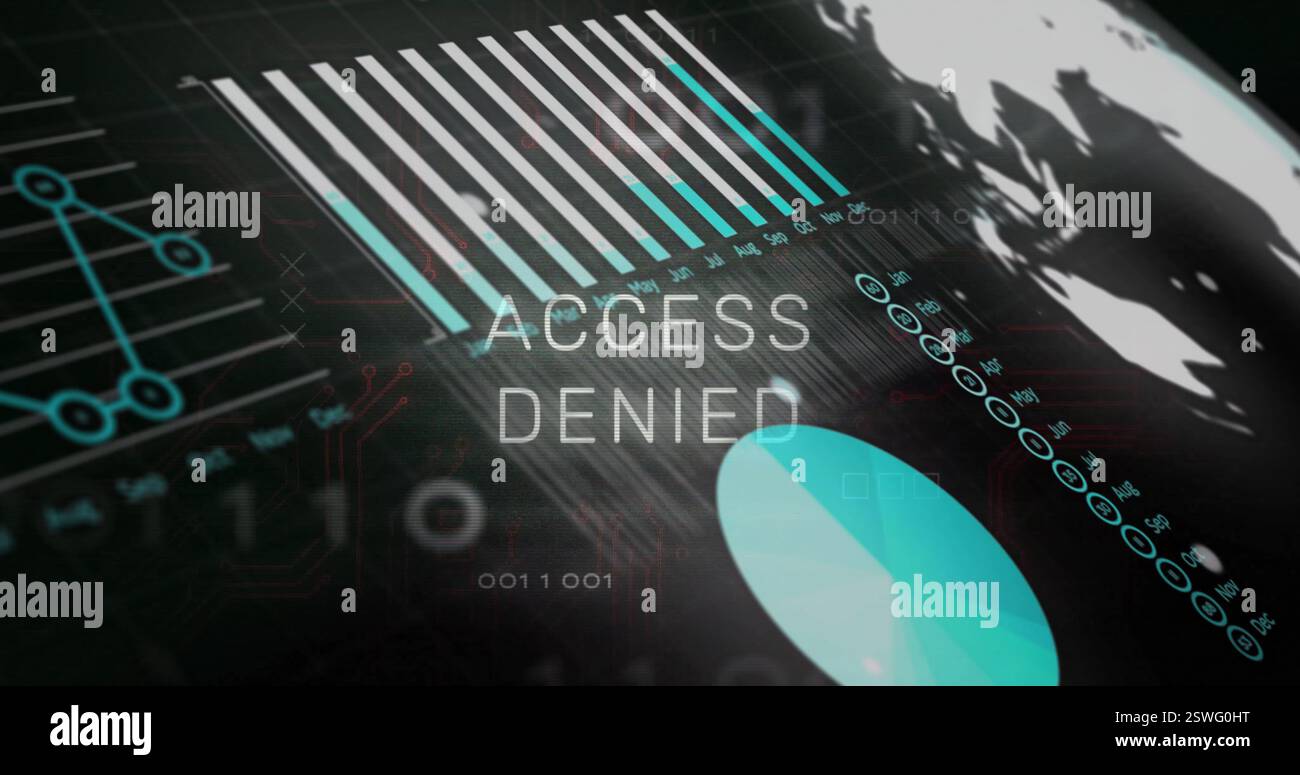 Image of access denied text over processing data and charts on interface Stock Photo - Alamy