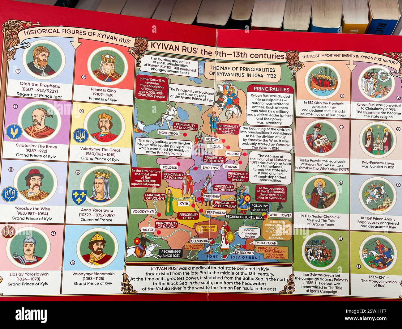 Lviv, Ukraine - February 20, 2025: Colorful educational poster ...