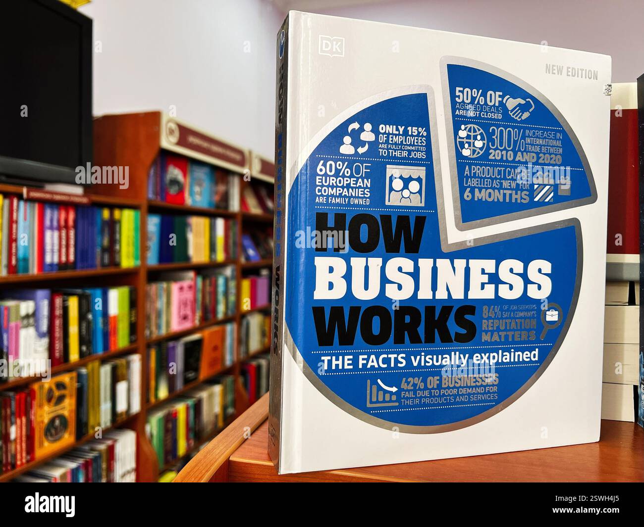 Lviv, Ukraine - February 20, 2025: How business works. Book explaining ...