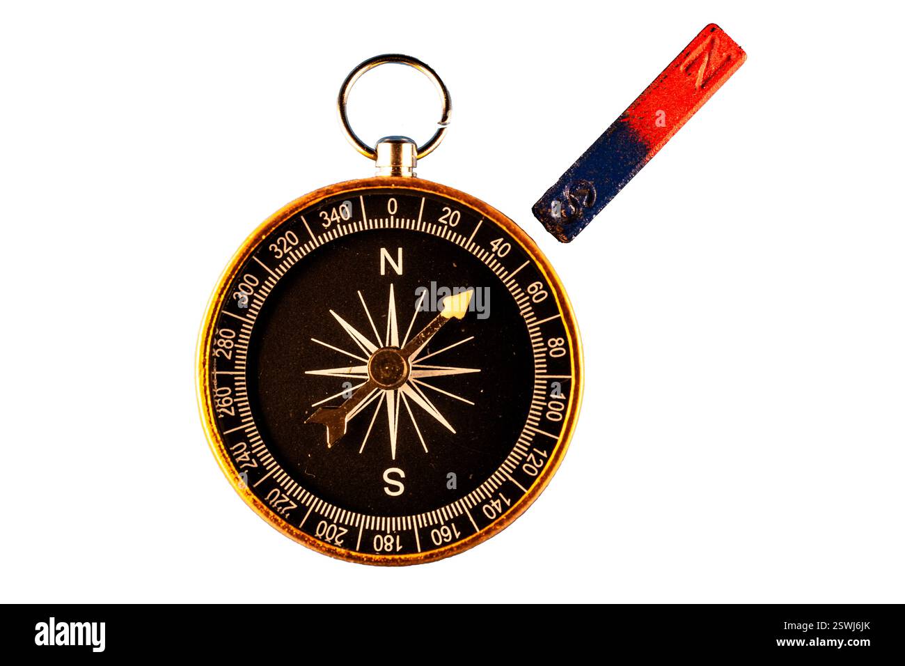 Compass needle influenced by bar magnet Stock Photo - Alamy
