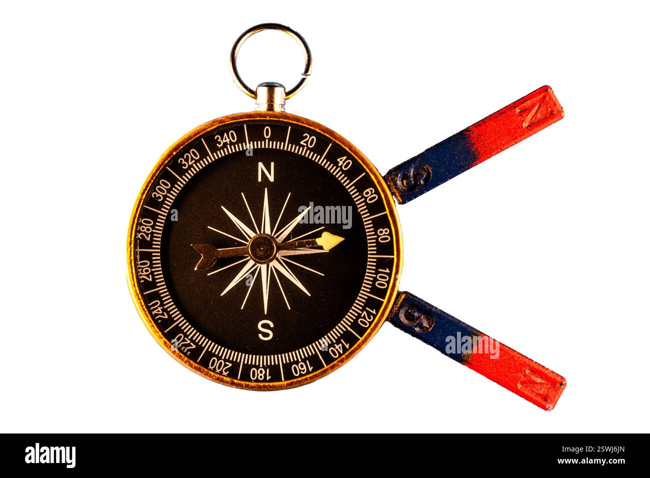 Compass with two bar magnets affecting needle Stock Photo - Alamy