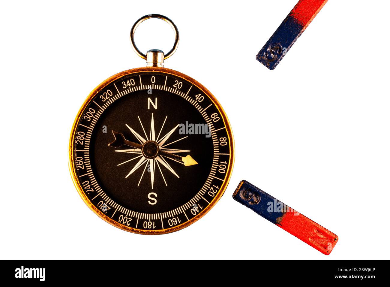 Compass needle influenced by two bar magnets Stock Photo - Alamy