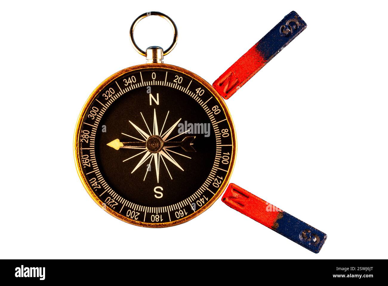 Compass needle manipulated by two bar magnets Stock Photo - Alamy