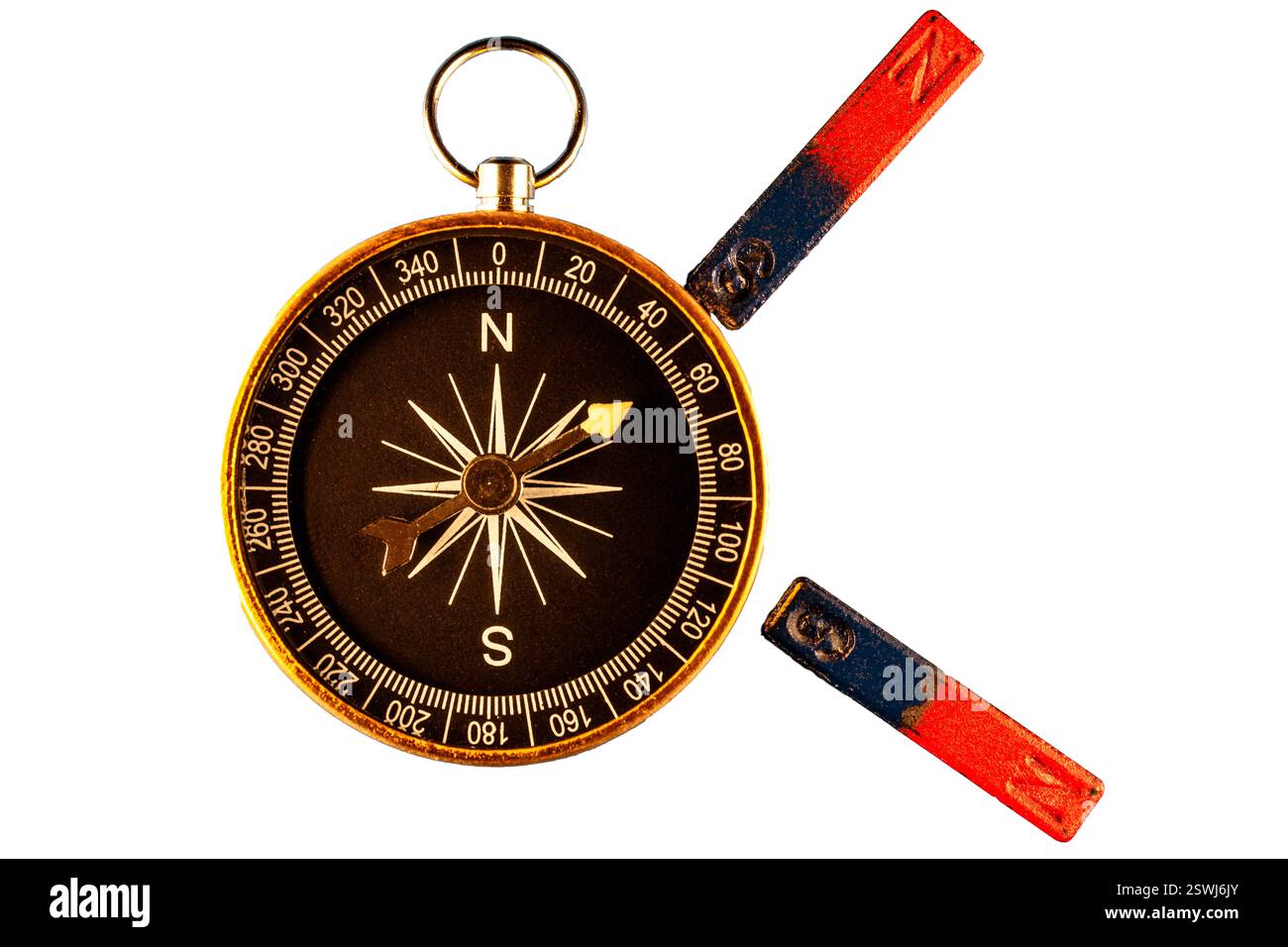 Compass with two bar magnets altering needle direction Stock Photo - Alamy