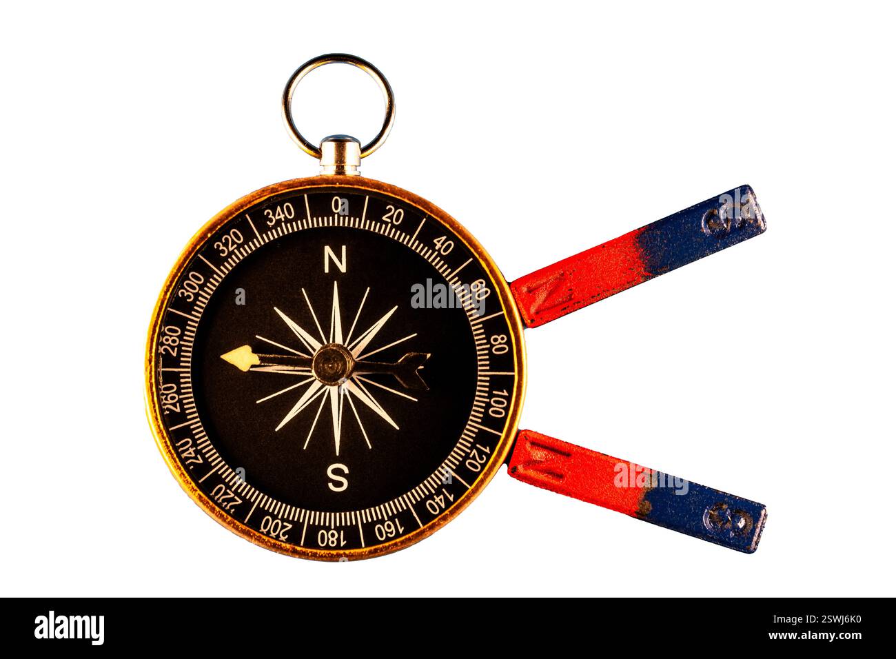 Two needle compass hi-res stock photography and images - Alamy