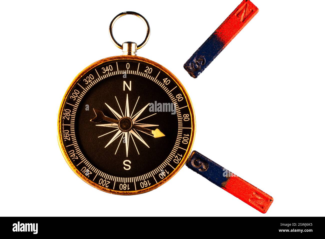 Two needle compass hi-res stock photography and images - Alamy