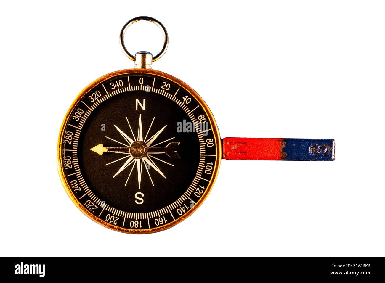 Compass needle influenced by bar magnet placement Stock Photo - Alamy
