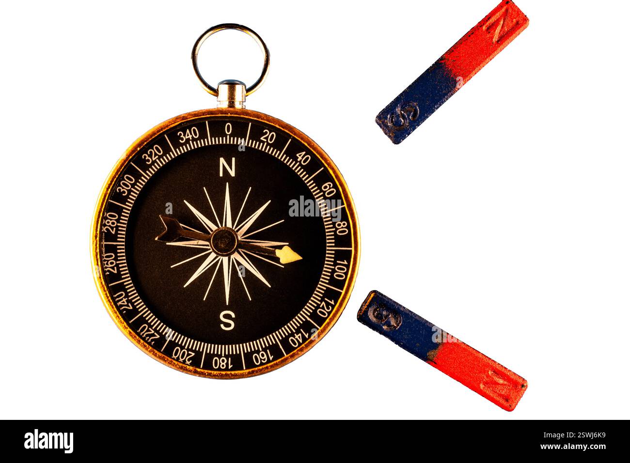 Two needle compass hi-res stock photography and images - Alamy