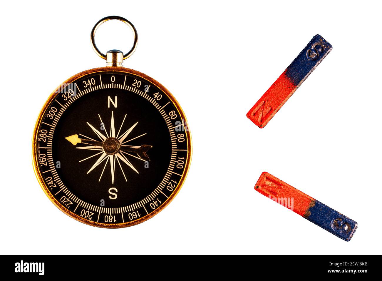 Compass needle reacting to two bar magnets Stock Photo - Alamy