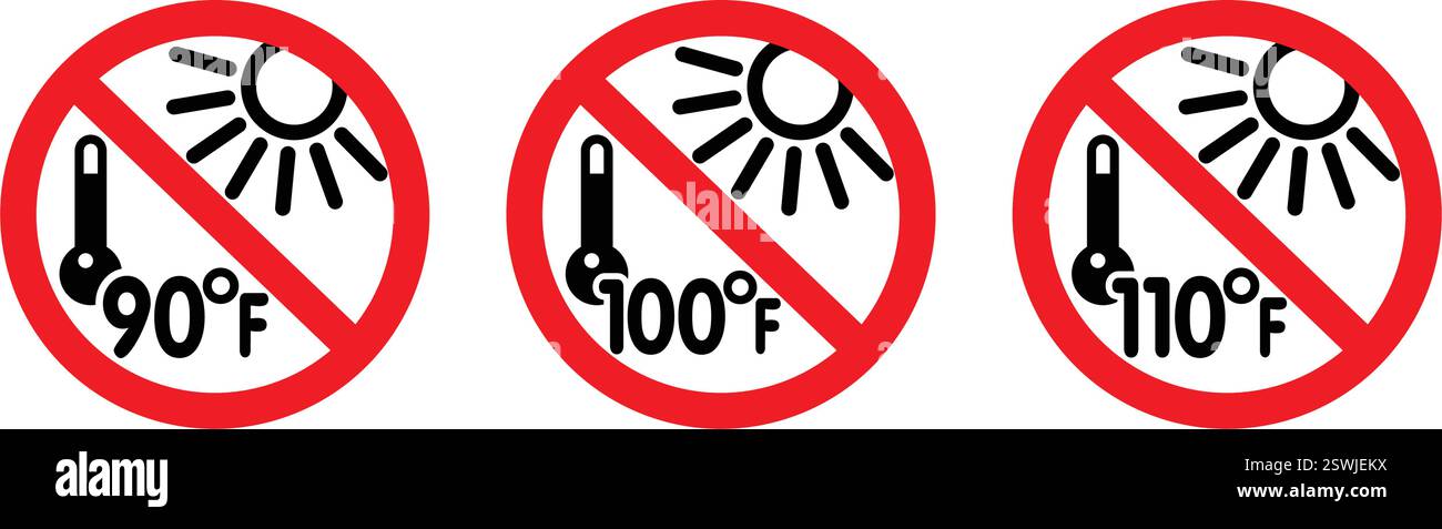 simple classic do not expose to high heat symbols vector set on ...