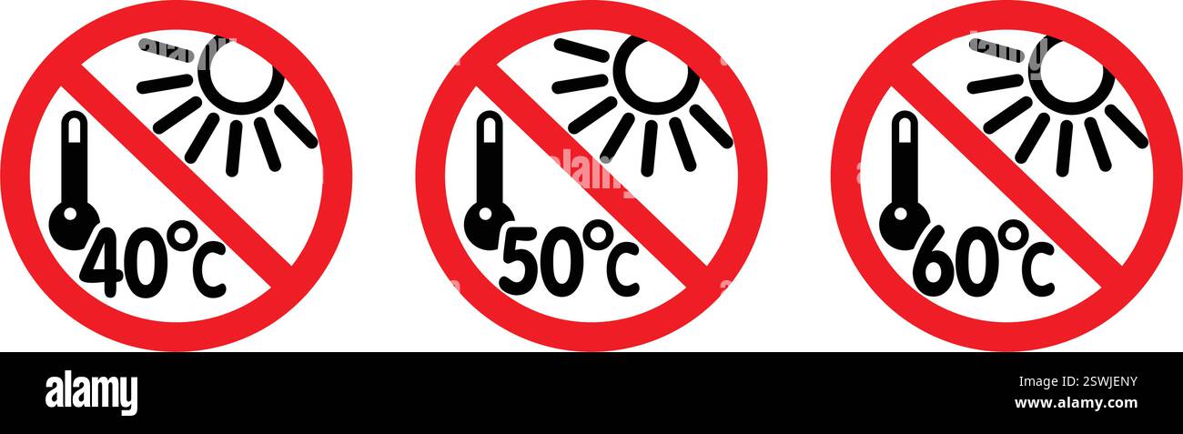 simple classic do not expose to high heat symbols vector set on ...