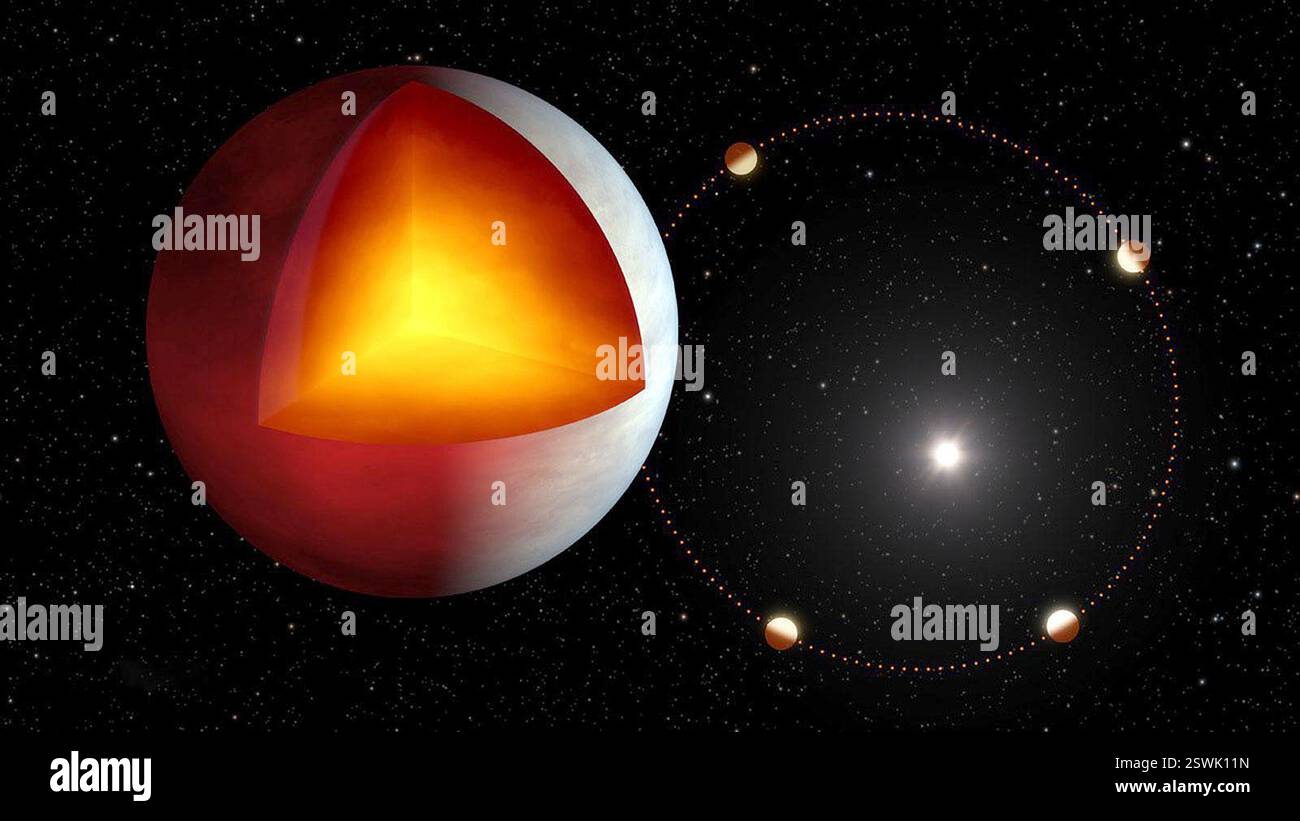 Illustration of exoplanet XO-3b. XO-3b is in a slightly elliptical ...