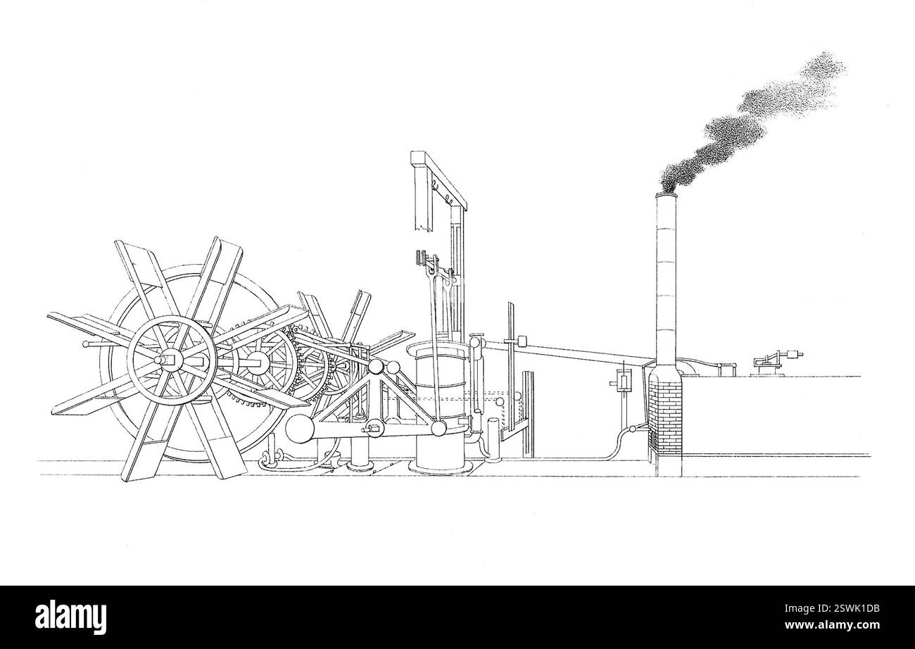 Sketch showing the machinery of Robert Fulton's Clermont, 1807. Robert ...