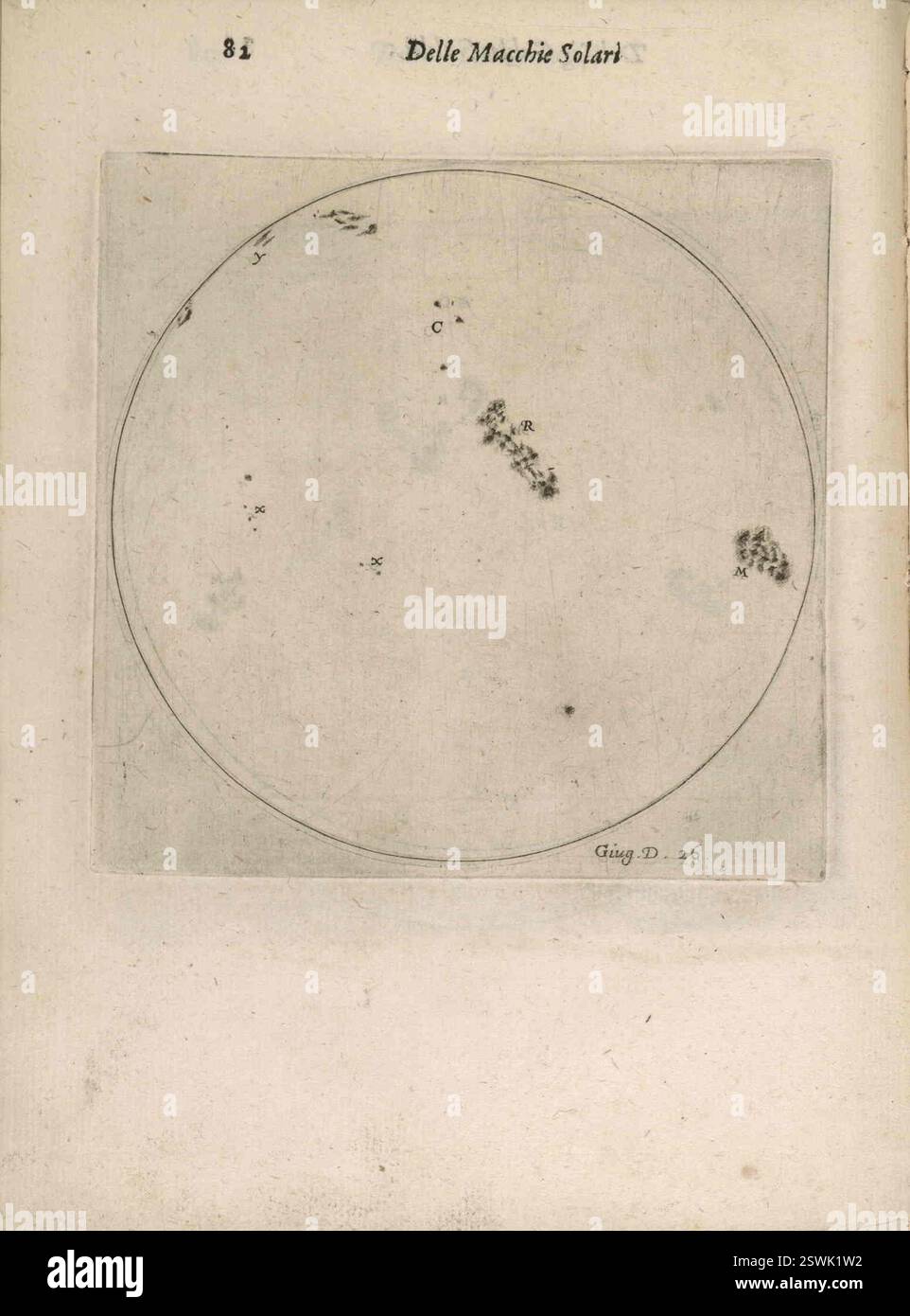Sunspots on the surface of the sun as observes by Galileo in 1612 ...