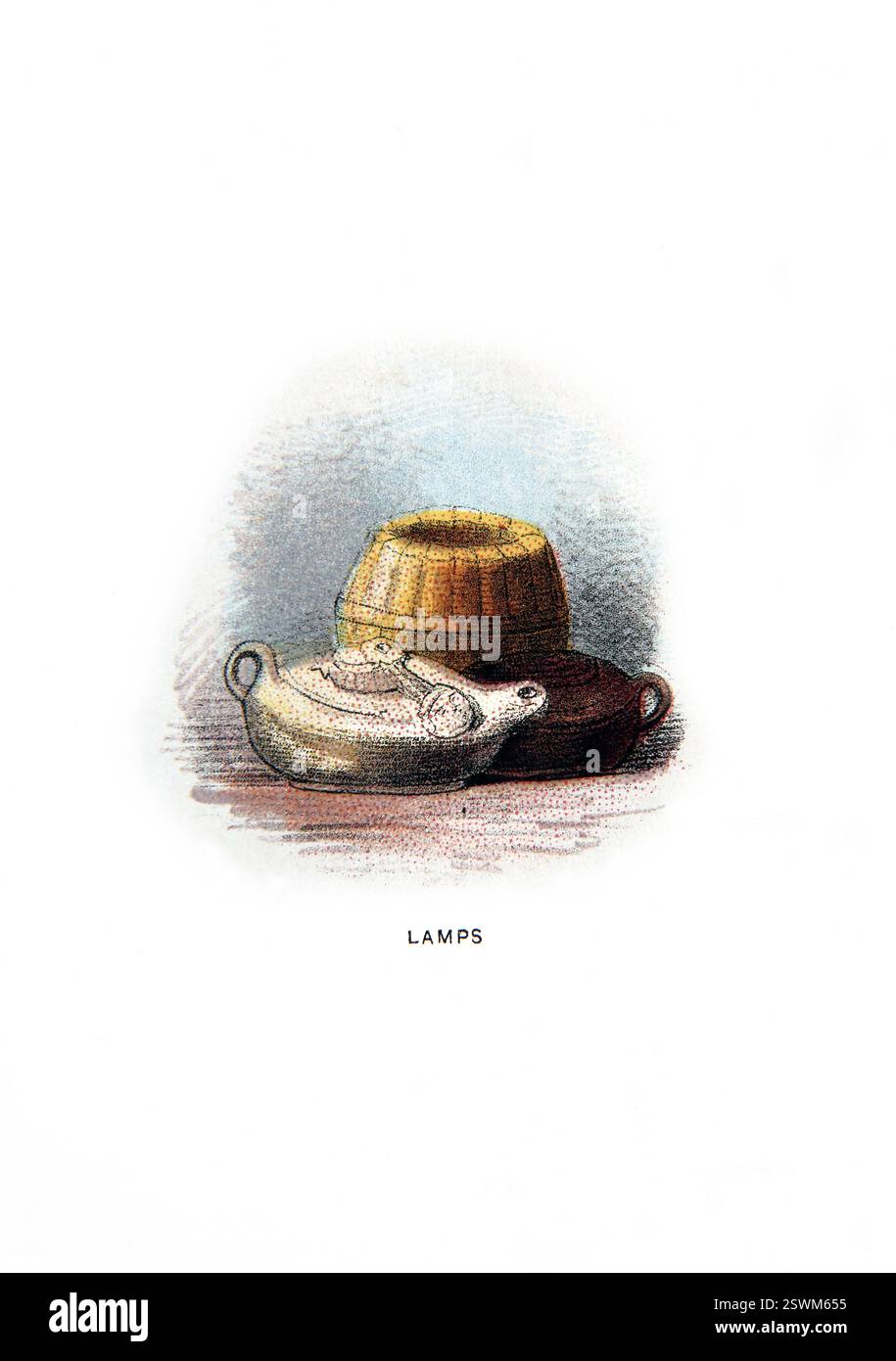 Illustration of Lamps used in Biblical Times from Antique 19th Century ...