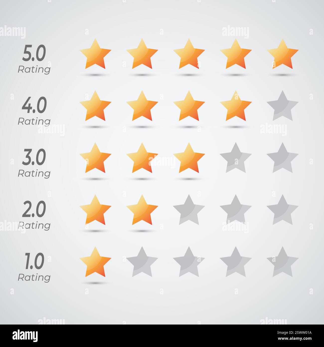 Review and five star rating Customer feedback Product evaluation rating ...