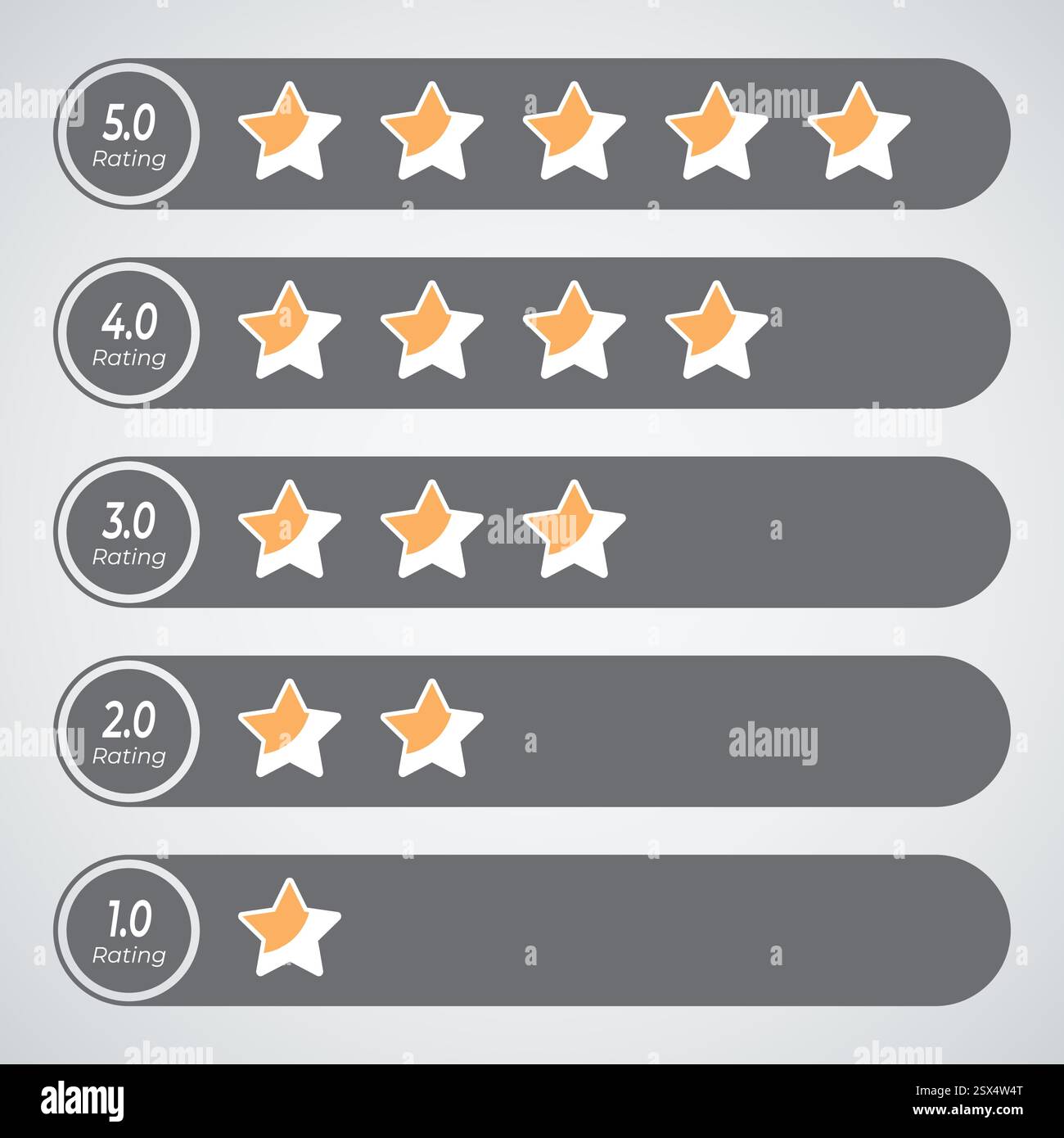 Review and five star rating Customer feedback Product evaluation rating ...