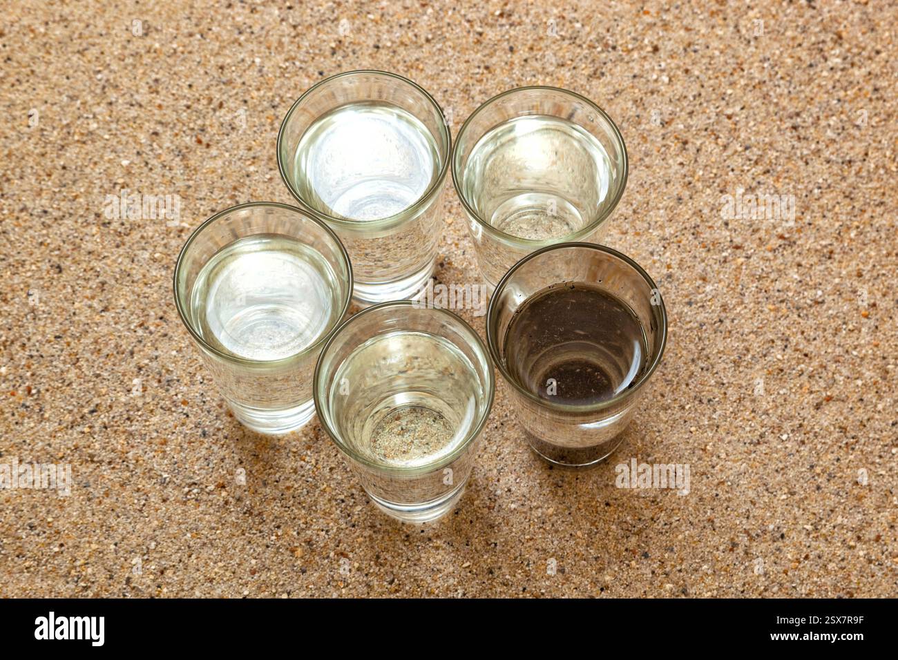 Water samples examination hi-res stock photography and images - Alamy