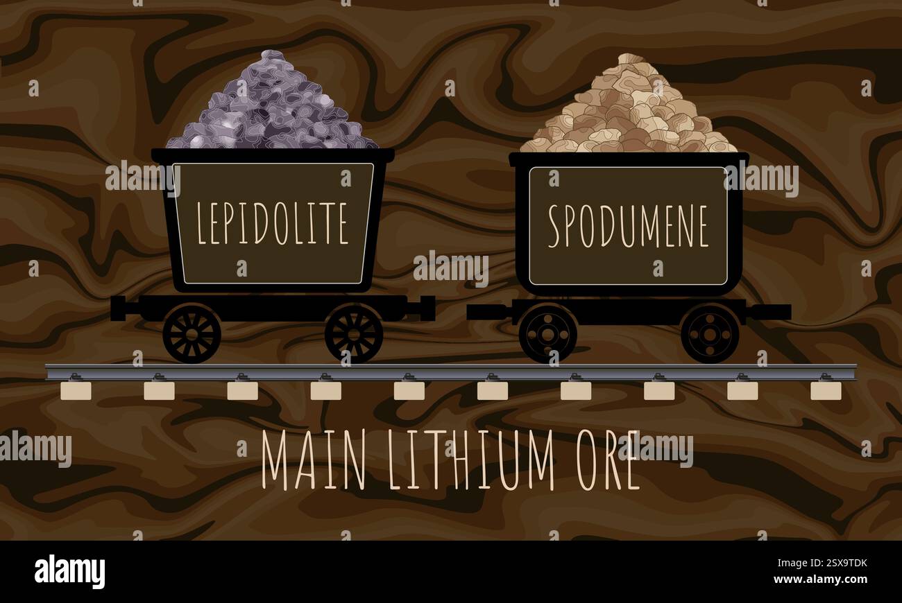 Vector drawing of LEPIDOLITE and SPODUMENE in wheelbarrows. Hand drawn ...