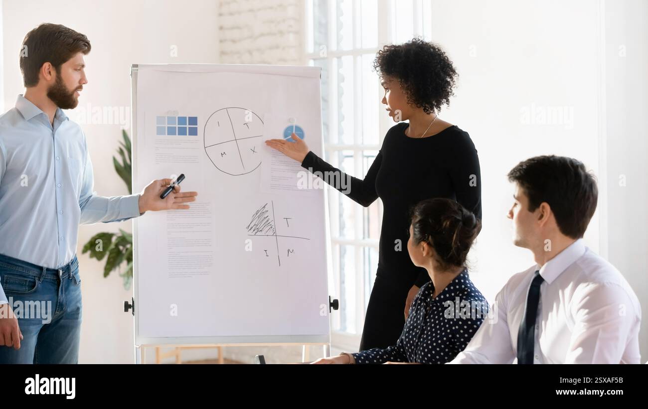 Multiethnic colleagues stands at whiteboard, explaining or presenting ...