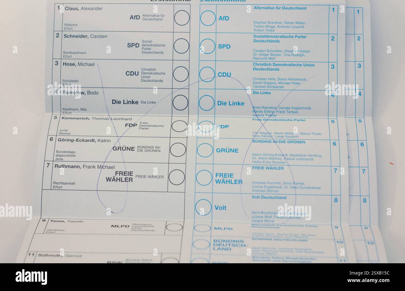 Wahl Thüringen 23.02.2025, Bundestagswahl 2025, ungültiger Stimmzettel ...