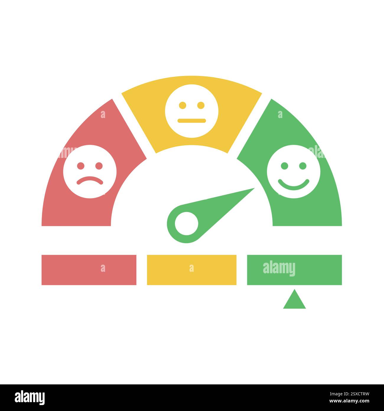 Customer rating with speedometer. Good and bad evaluation, happy and ...