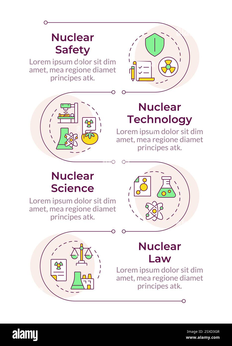 Nuclear applications infographic vertical sequence Stock Vector Image ...