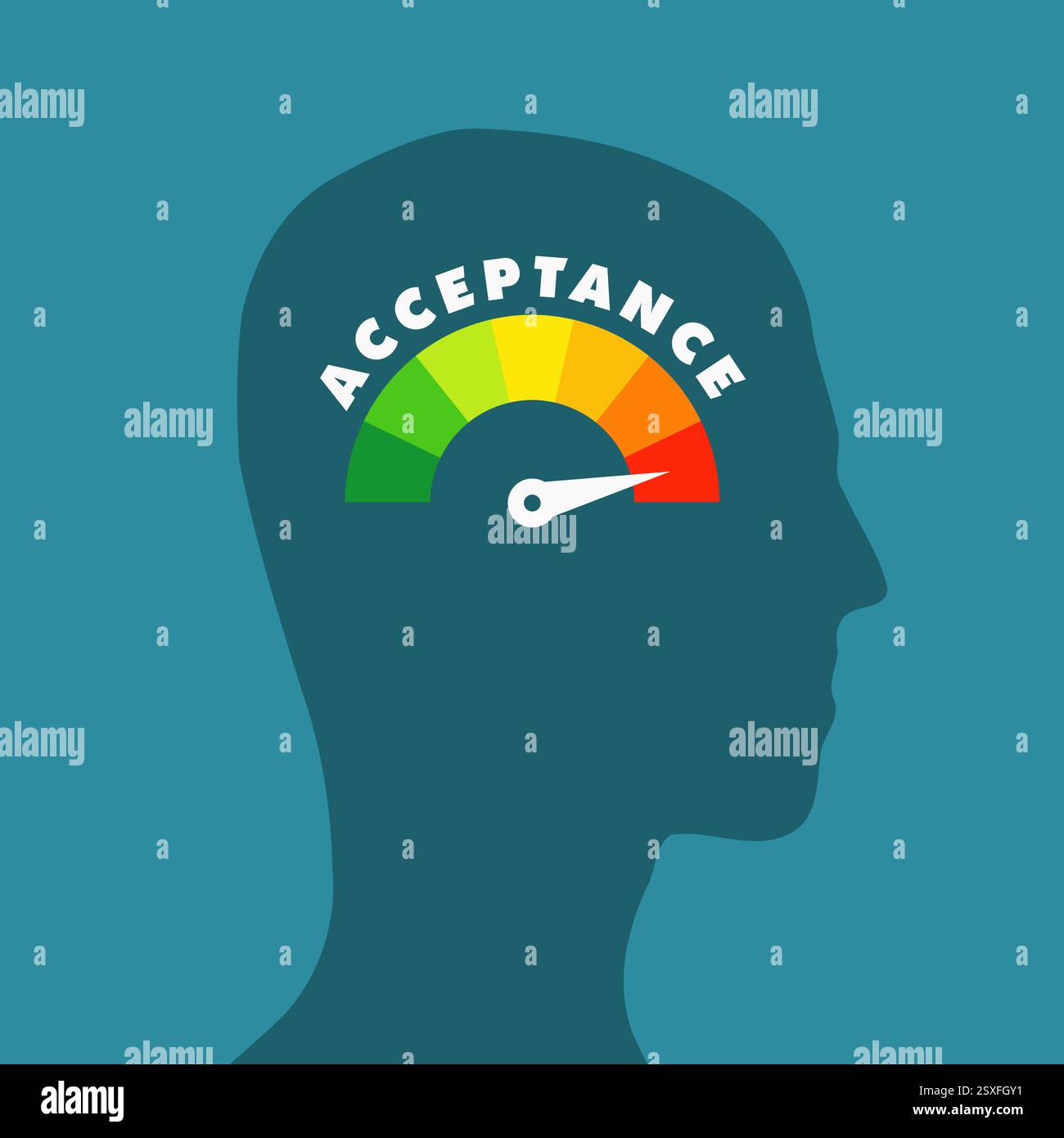 Acceptance level meter on a person head profile view. Mental health ...