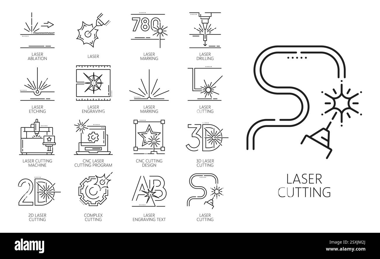 Laser cutting line icons of cut edge technology, machines and types ...