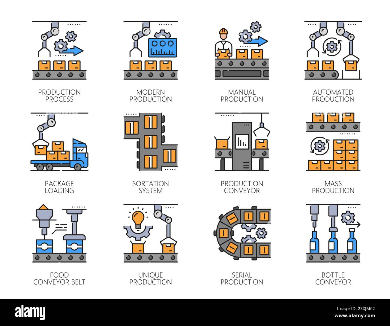 Mechanic robot manufacture color line icons, automatic and manual mass ...